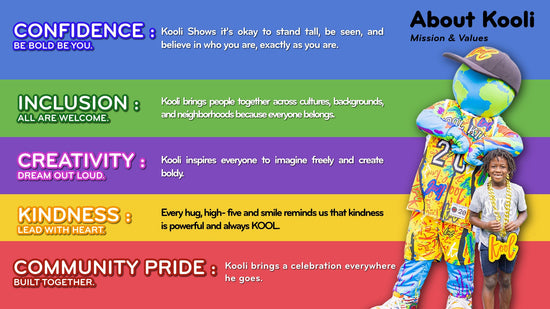Kooli The Kool World Mascot